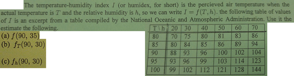 Solved Use the temperature humidity index to estimate | Chegg.com