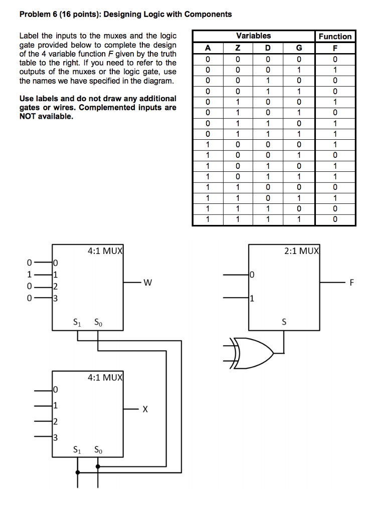 Solved Problem 6 (16 points): Designing Logic with | Chegg.com