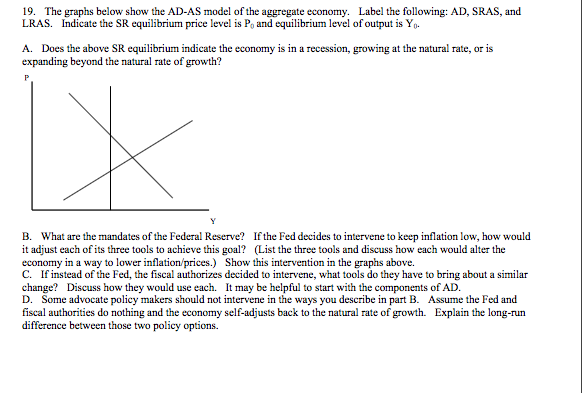 Solved 19. The graphs below show the AD-AS model of the | Chegg.com