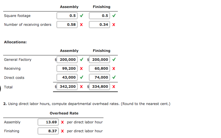 Solved Direct Method Eilers Company has two producing | Chegg.com Solved Direct Method Eilers Company has two producing | Chegg.com