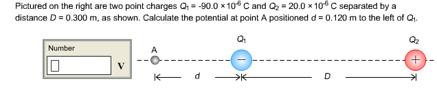 Solved Pictured on the right are two point charges Q1 = | Chegg.com