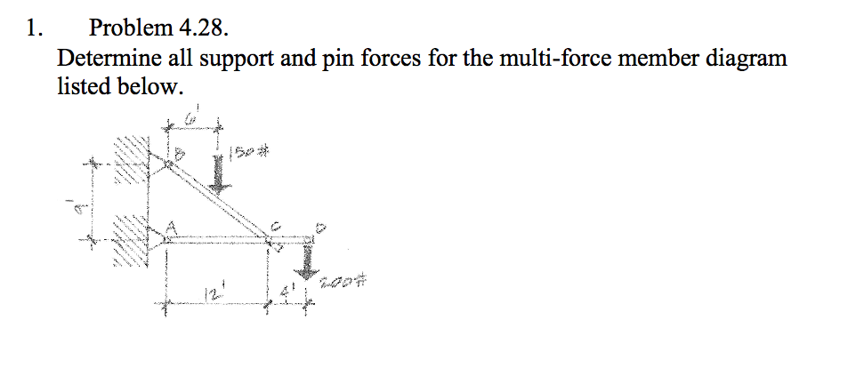 Solved 1. Problem 4.28. Determine all support and pin forces | Chegg.com