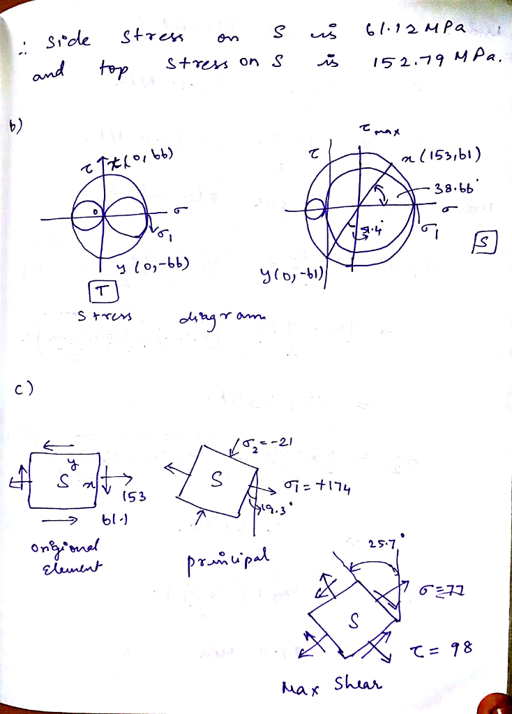 (Solved) - The shaft shown in Figure P4.46 is 200 mm long between... - (1 Answer) | Transtutors