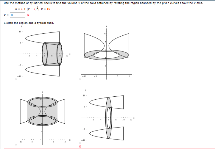 Solved Use the method of cylindrical shells to find the | Chegg.com