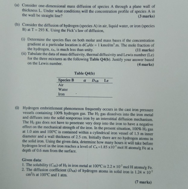 Solved (a) Consider one-dimensional mass diffusion of | Chegg.com