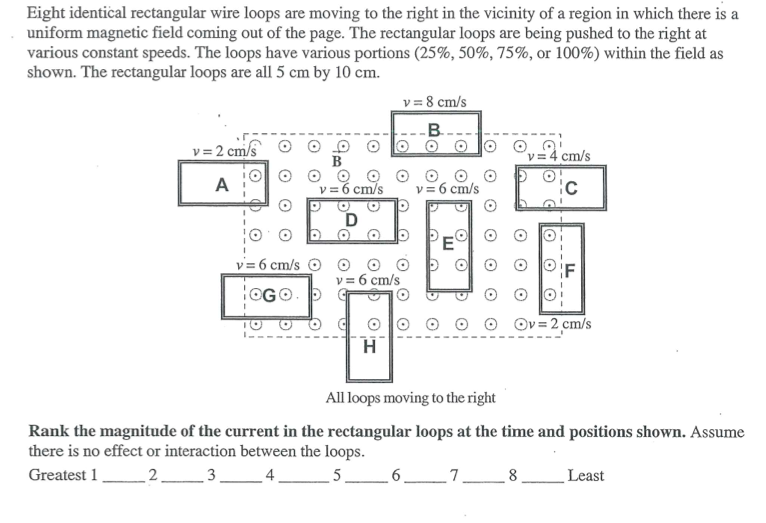 Solved Eight identical rectangular wire loops are moving to | Chegg.com