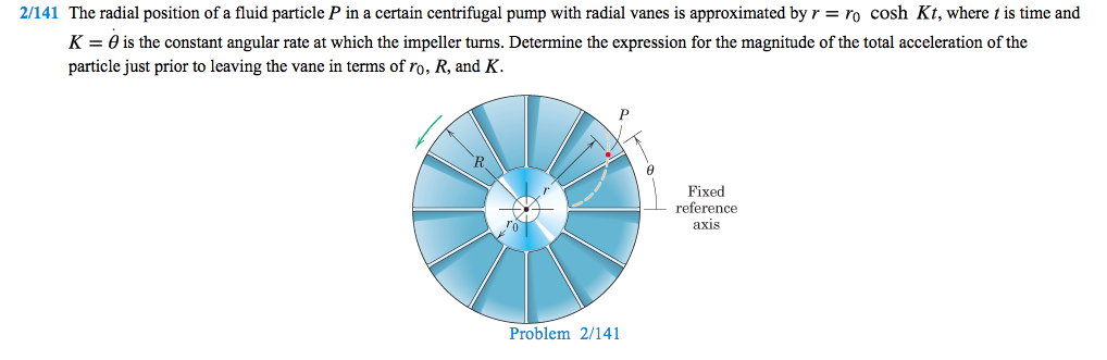 Solved 2/141 The radial position of a fluid particle P in a | Chegg.com