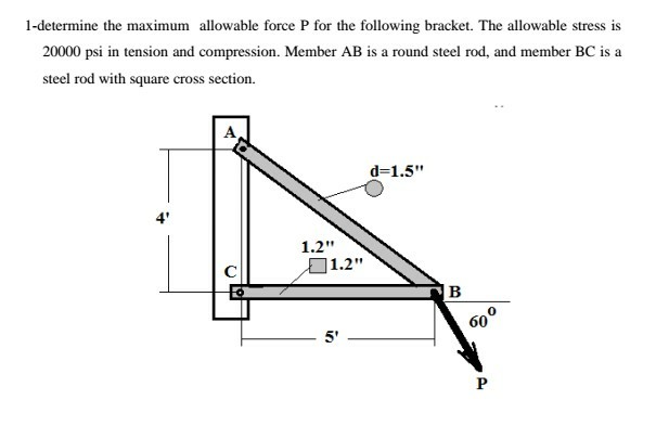 Solved Determine the maximum allowable force P for the | Chegg.com