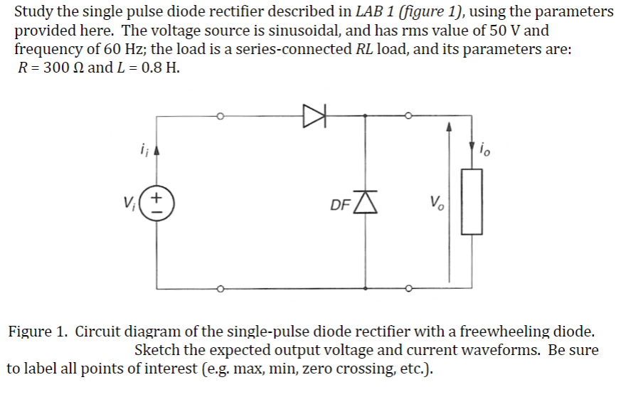 Solved Study the single pulse diode rectifier described in | Chegg.com