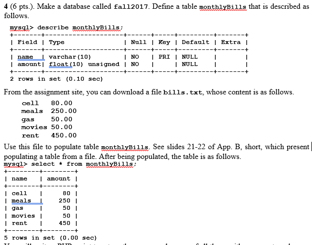 Solved 4 (6 pts.). Make a database called fall2017. Define a | Chegg.com