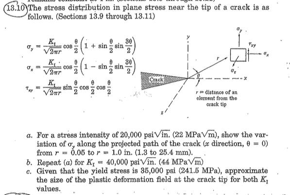 Solved The stress distribution in plane stress near the tip | Chegg.com