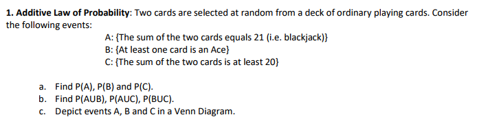 Solved 1. Additive Law of Probability: Two cards are | Chegg.com
