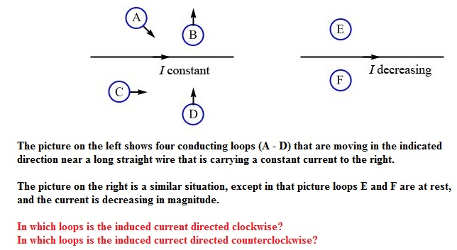 Solved The picture on the left shows four conducting loops | Chegg.com