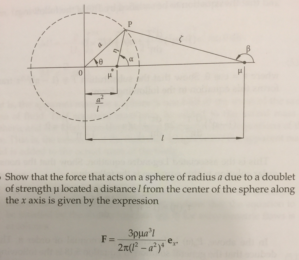 Solved The figure for this problem shows a doublet of | Chegg.com