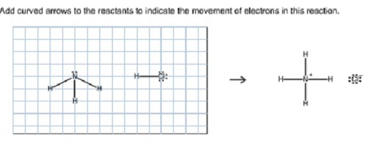 Solved Add curved arrows to the reactants to indicate the | Chegg.com