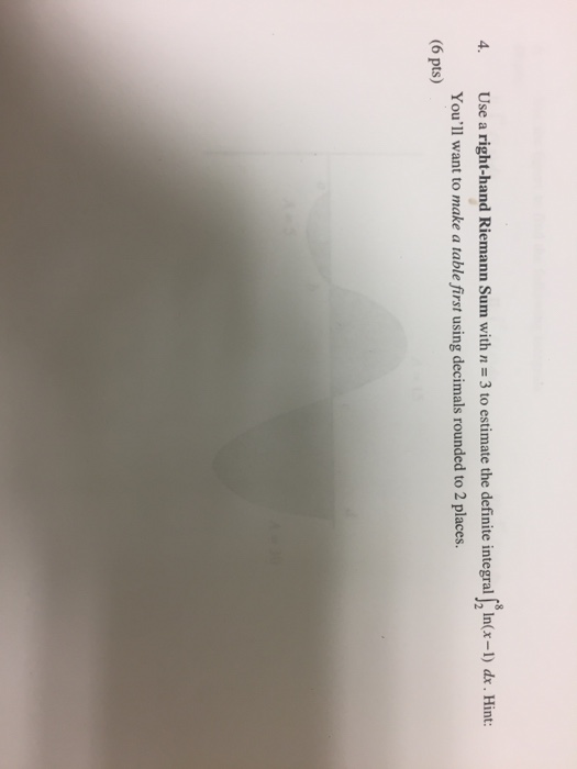 Solved Use a right-hand Riemann Sum with n = 3 to estimate | Chegg.com