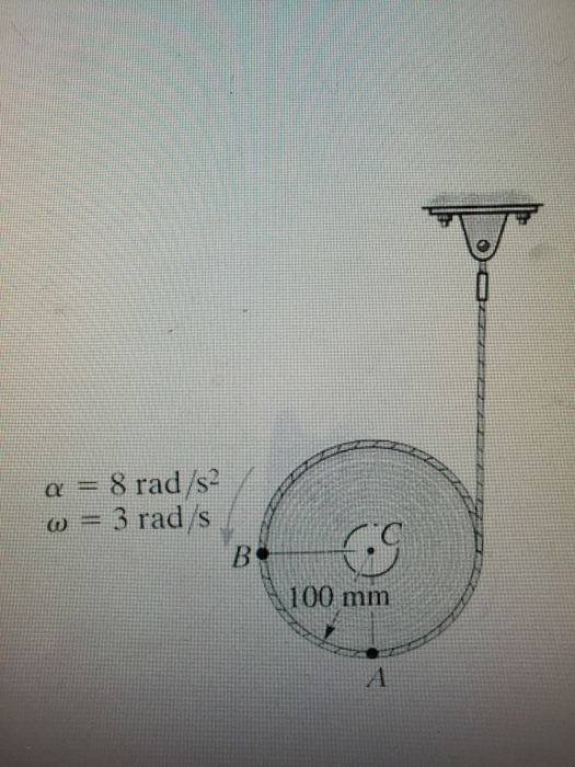 Solved The reel of rope has the angular motion shown. | Chegg.com