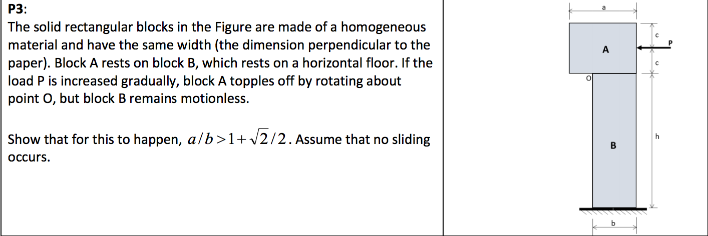 Solved P3 The solid rectangular blocks in the Figure are | Chegg.com