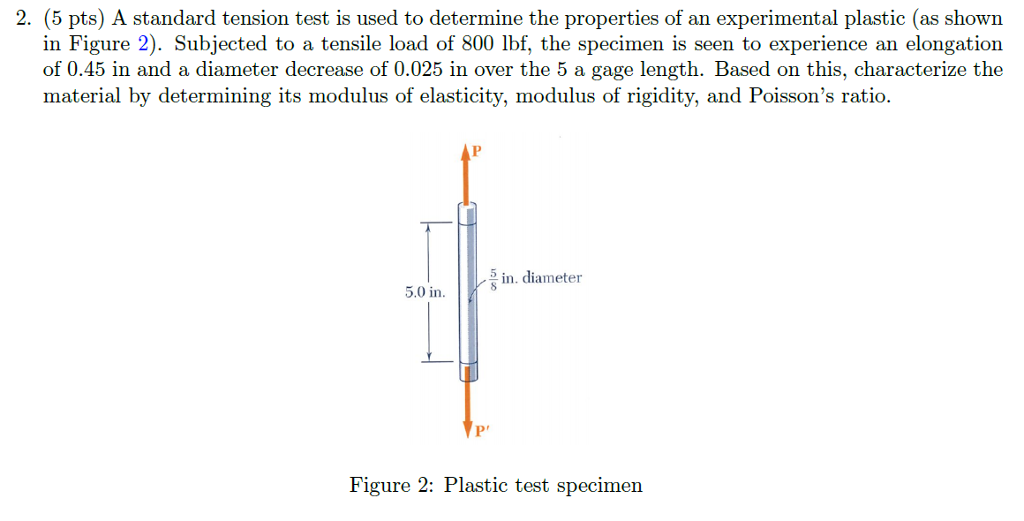 Solved 2. (5 pts) A standard tension test is used to | Chegg.com