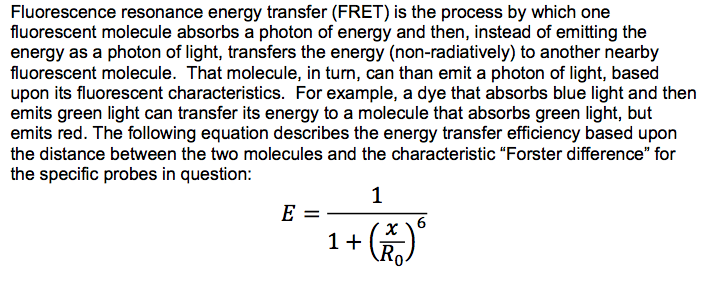 Solved Fluorescence resonance energy transfer (FRET) is the | Chegg.com