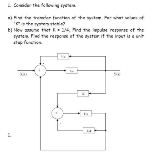 Solved Consider the following system. Find the transfer | Chegg.com