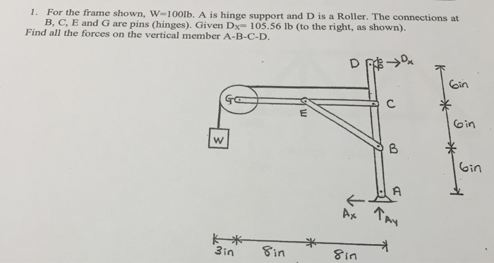 Solved 1. For the frame shown, W=100lb. A is hinge support | Chegg.com
