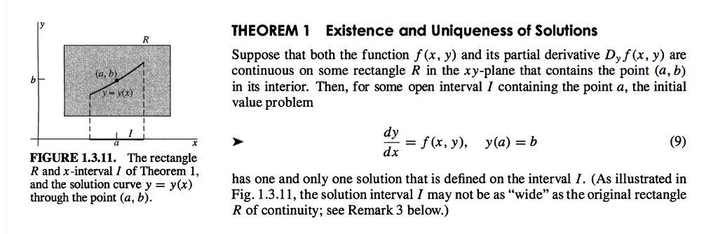 Solved In Problems 11 through 20, determine whether Theorem | Chegg.com