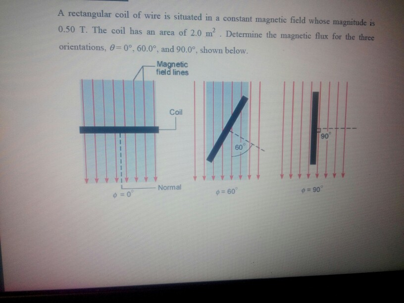 Solved A rectangular coil of wire is situated in a constant | Chegg.com
