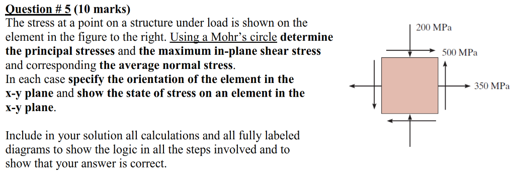 Solved The stress at a point on a structure under load is | Chegg.com