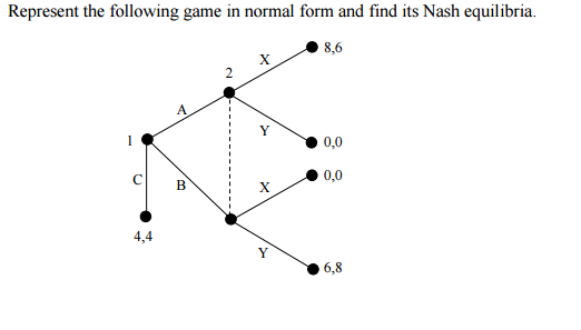 Solved Represent the following game in normal form and find | Chegg.com
