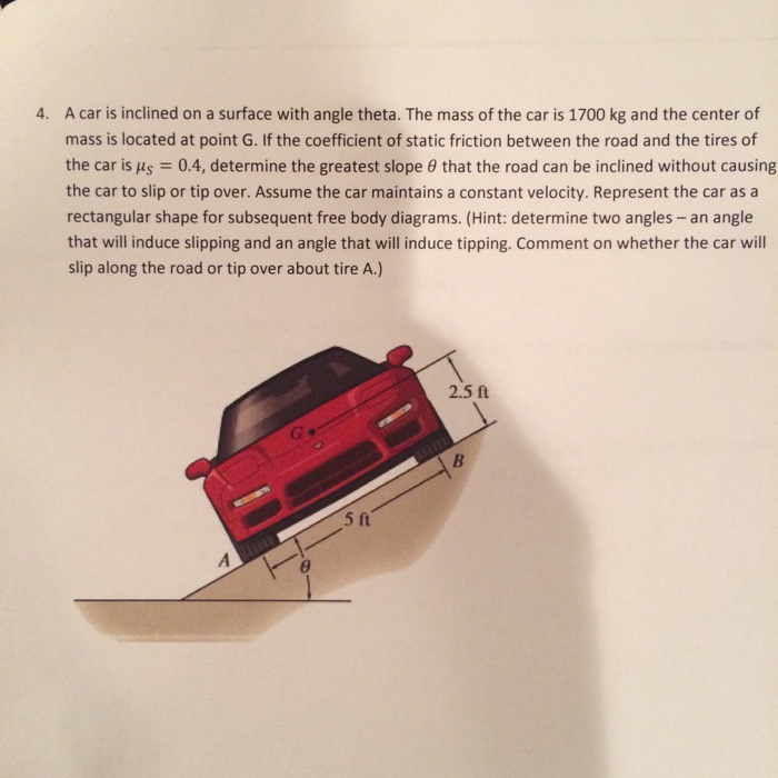 Solved A car is inclined on a surface with angle theta. The | Chegg.com