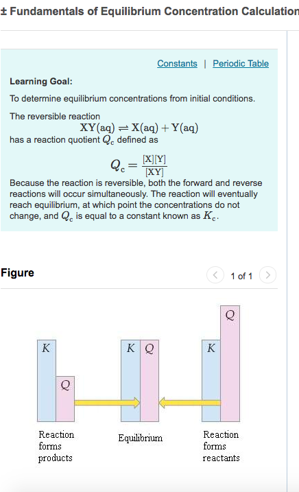 Solved Fundamentals of Equilibrium Concentration Calculation | Chegg.com