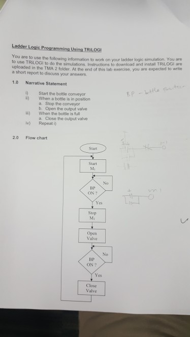 Solved ou are to use the following information to work on | Chegg.com