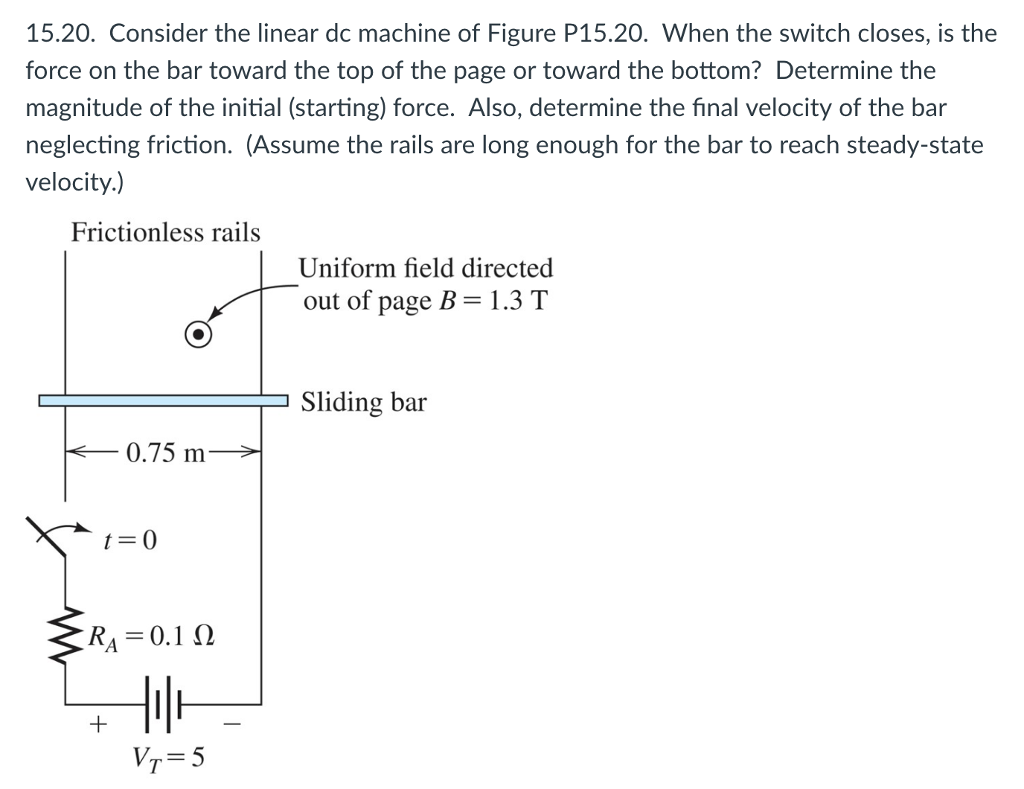 Solved 15.20. Consider the linear dc machine of Figure | Chegg.com