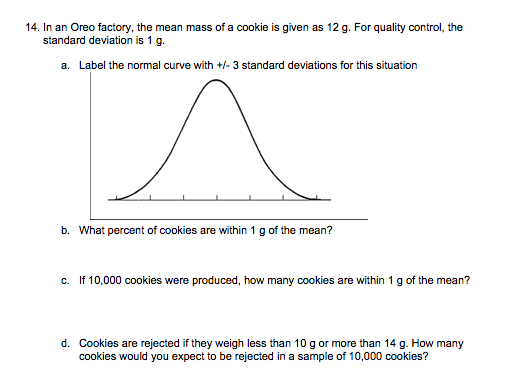 In an Oreo Factory the Mean Mass - Taliyah-has-Kerr
