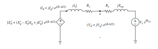 5.3 Using the two-axis dynamic model of Section 5.4, | Chegg.com
