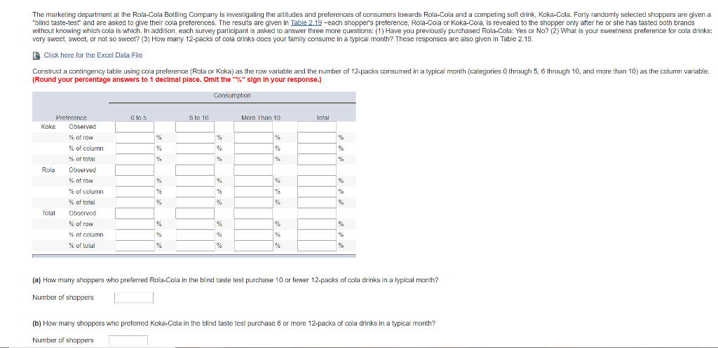 Solved Table 219 Rola Cola Bottling Company Survey Results