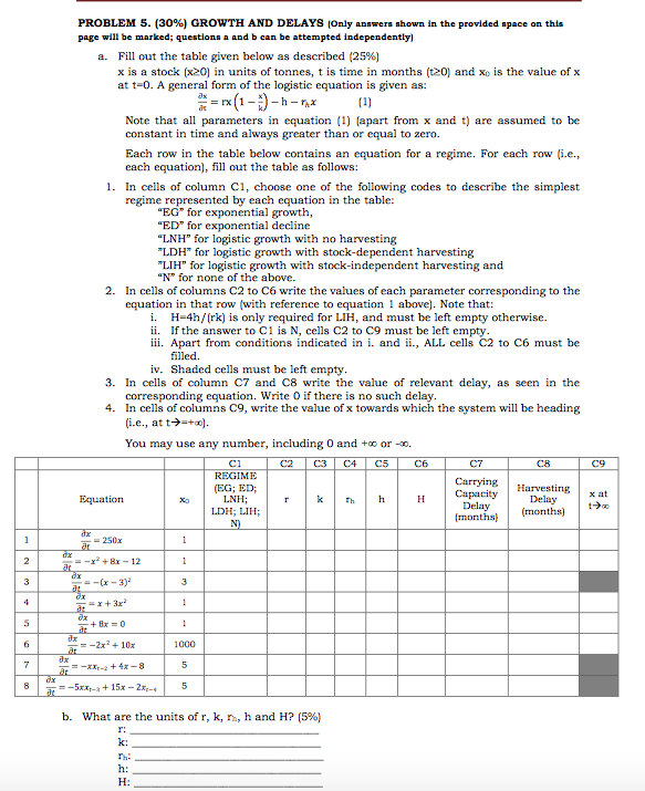 Advanced math Archive | May 08 2017 | Chegg.com