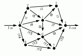 Solved In the figure,if Iin = 5.2 A, i1= 4 A, i2= 5.9 A, i4= | Chegg.com