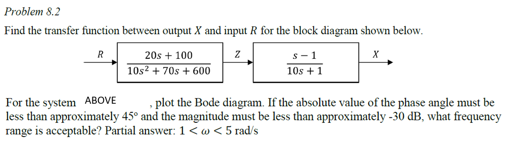 Solved Find The Transfer Function Between Output X And Input 5989