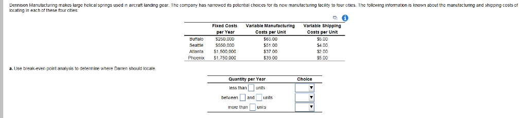 Solved Dennison Manufacturing makes large helical springs | Chegg.com