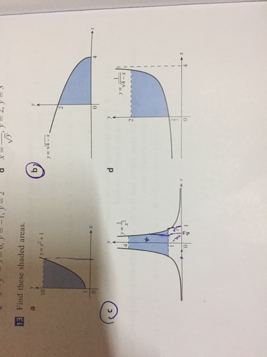 Solved Find these shaded areas. | Chegg.com