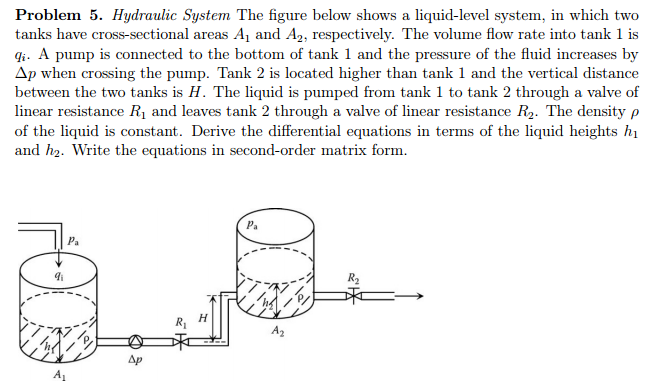 Solved Hydraulic System Consider the two-tank liquid-level | Chegg.com