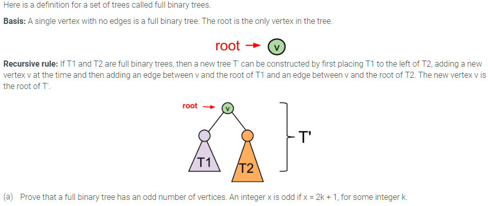 Solved Here Is A Definition For A Set Of Trees Called Full 