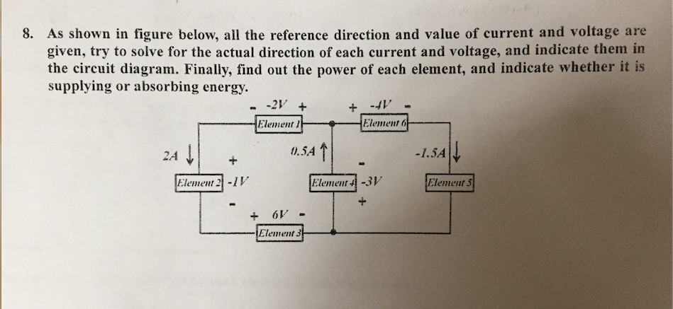 Solved As shown in figure below, all the reference direction | Chegg.com