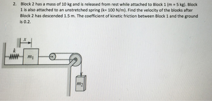 Solved Block 2 has a mass of 10 kg and is released from rest | Chegg.com