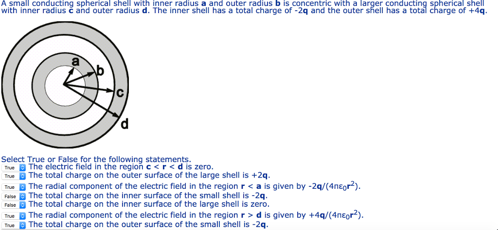 Solved A small conducting spherical shell with inner radius | Chegg.com