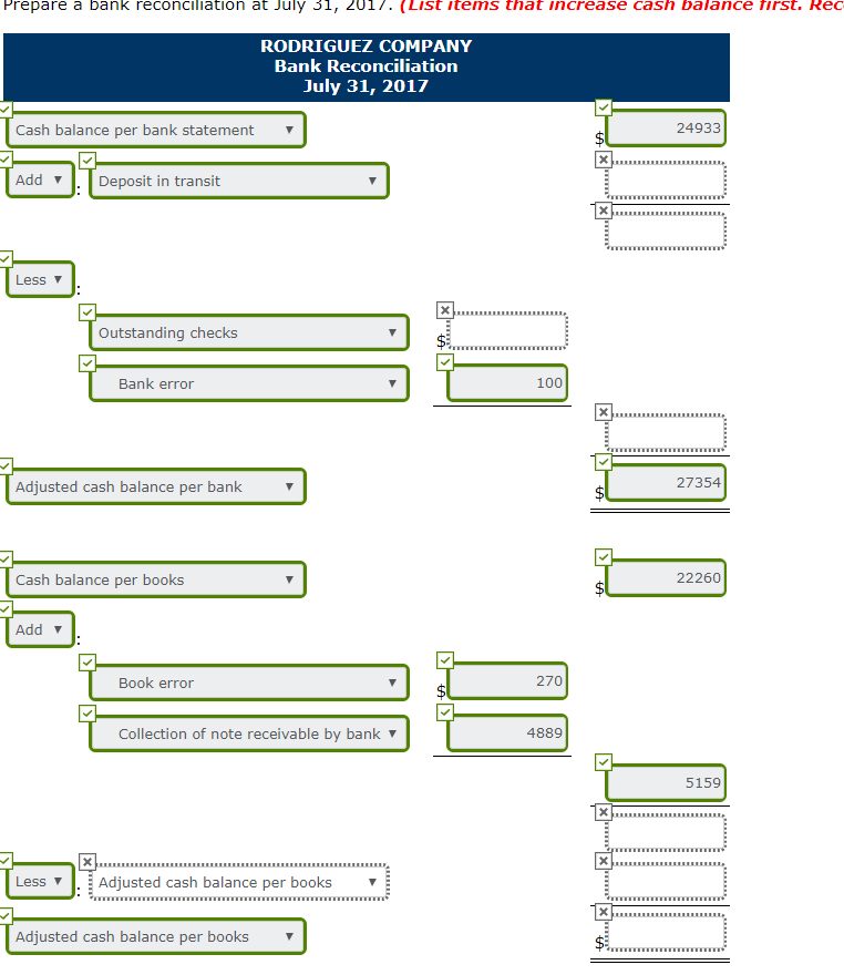 Solved Problem 8-5A (Part Level Submission) Rodriguez | Chegg.com