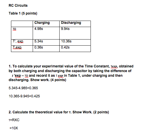 Solved RC Circuits Table 1 (5 points) Charging Discharging | Chegg.com