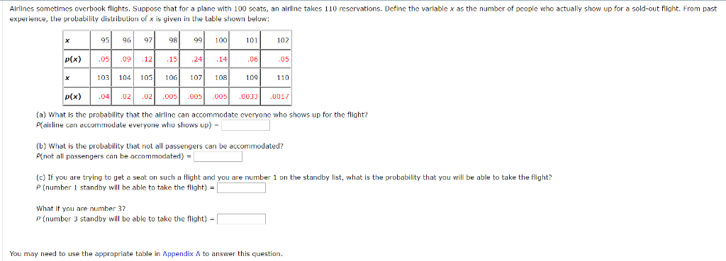 Solved Airlines sometimes overbook flights. Suppose that for | Chegg.com